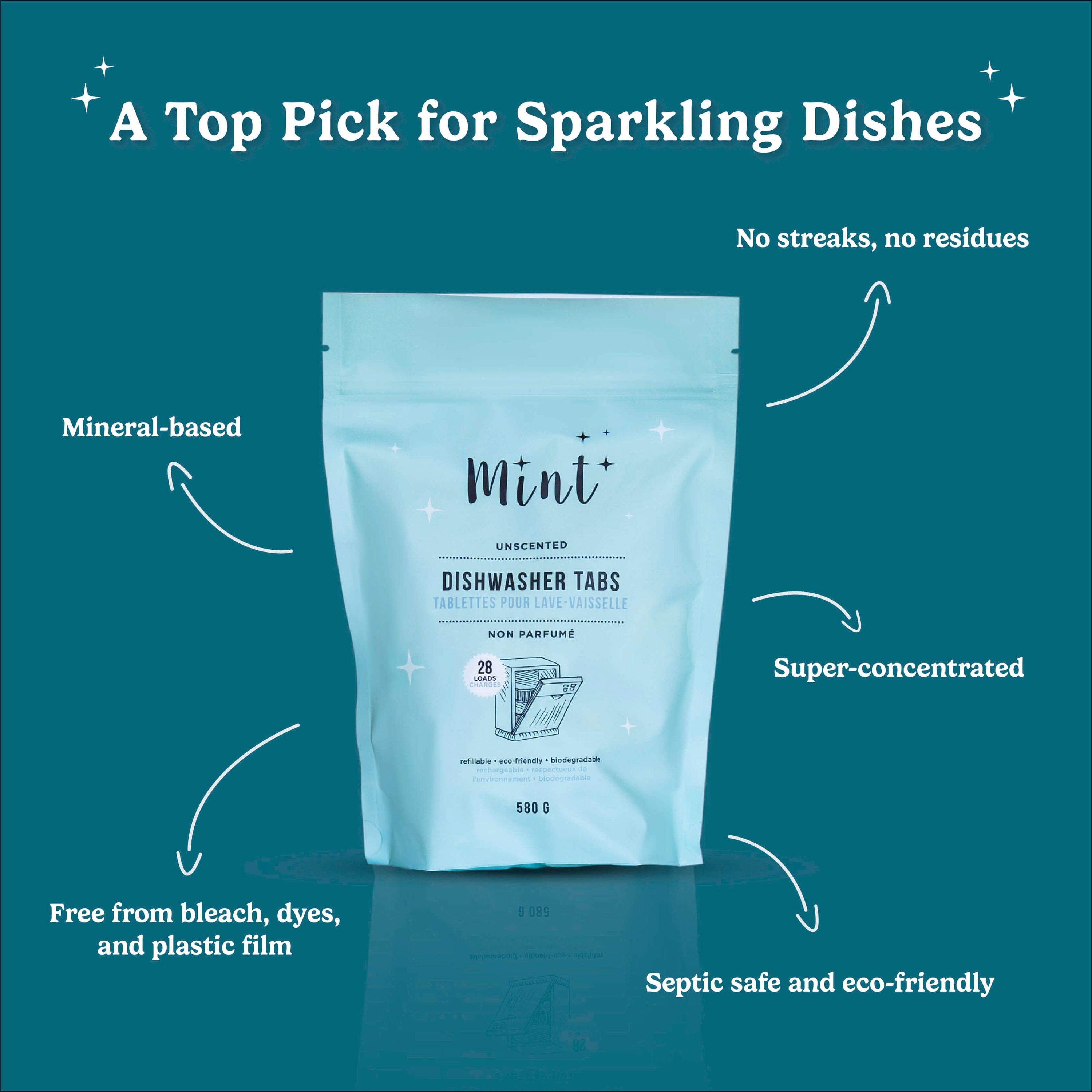 Dishwasher Tabs – Mint Cleaning Products